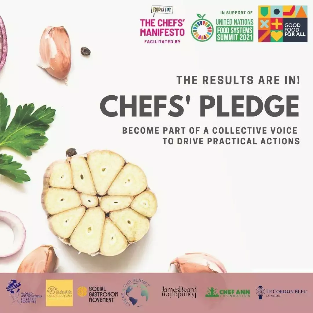 Regag Bread - WORLDCHEFS